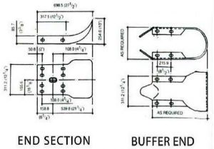 Highway Safety Guardrail Beam Manufacturer in Malaysia