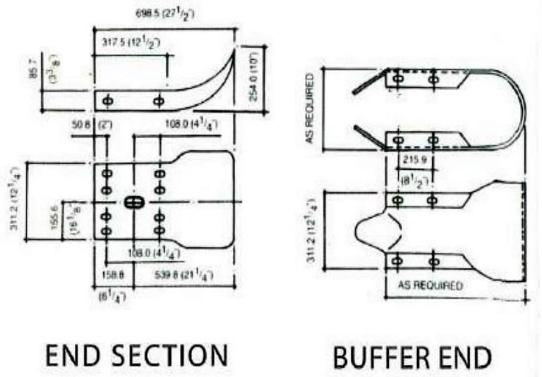 Highway Safety Guardrail Beam Manufacturer in Malaysia