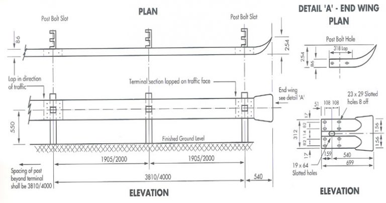 Highway Safety Guardrail Beam Manufacturer in Malaysia