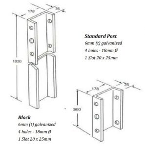 Highway Safety Guardrail Beam Manufacturer in Malaysia