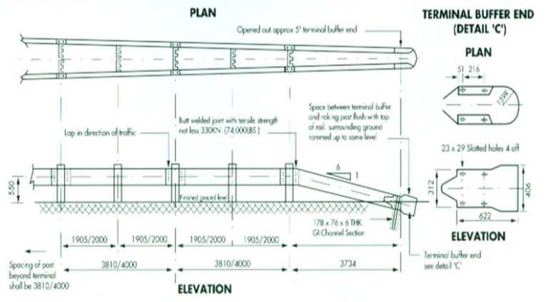 Highway Safety Guardrail Beam Manufacturer in Malaysia