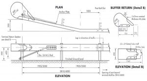 Guardrail Manufacturer Supplier Company in Malaysia | Vgsteel